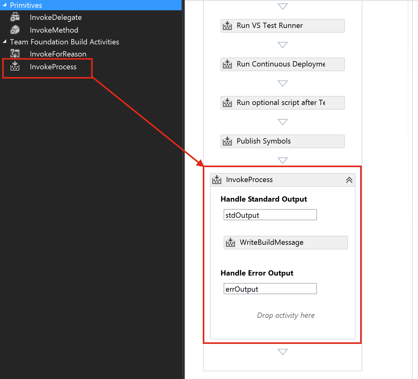 Customising Vso Build Template To Execute An Arbitrary Exe Shiran Ginige
